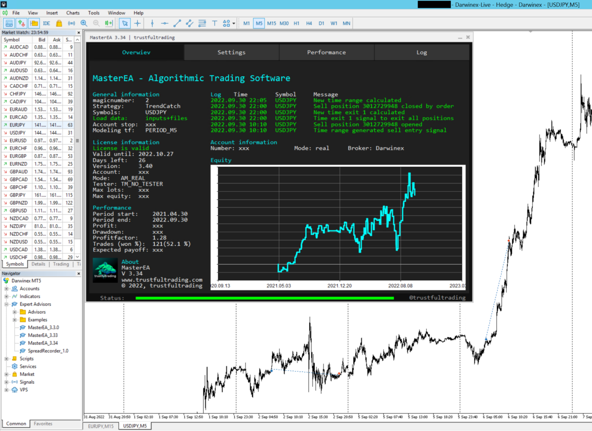 master ea – trustfultrading